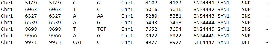 GitHub - hlab1/ASB_pipeline