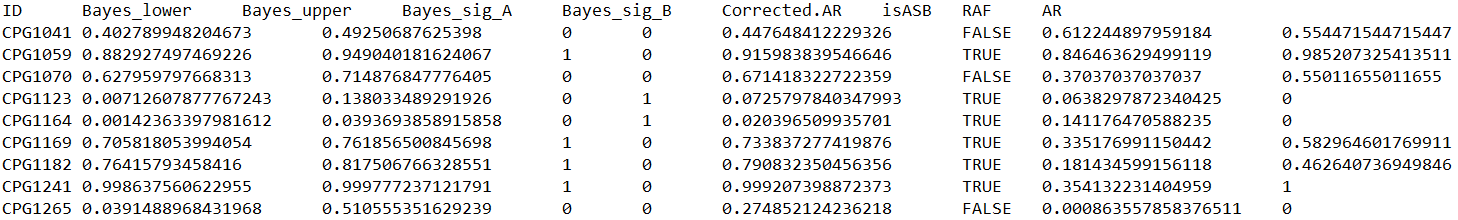 GitHub - hlab1/ASB_pipeline