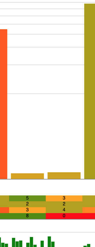 [FEAT] comparison viewer: Color code gammas due to match weight, not gamma value · Issue #1437 ...