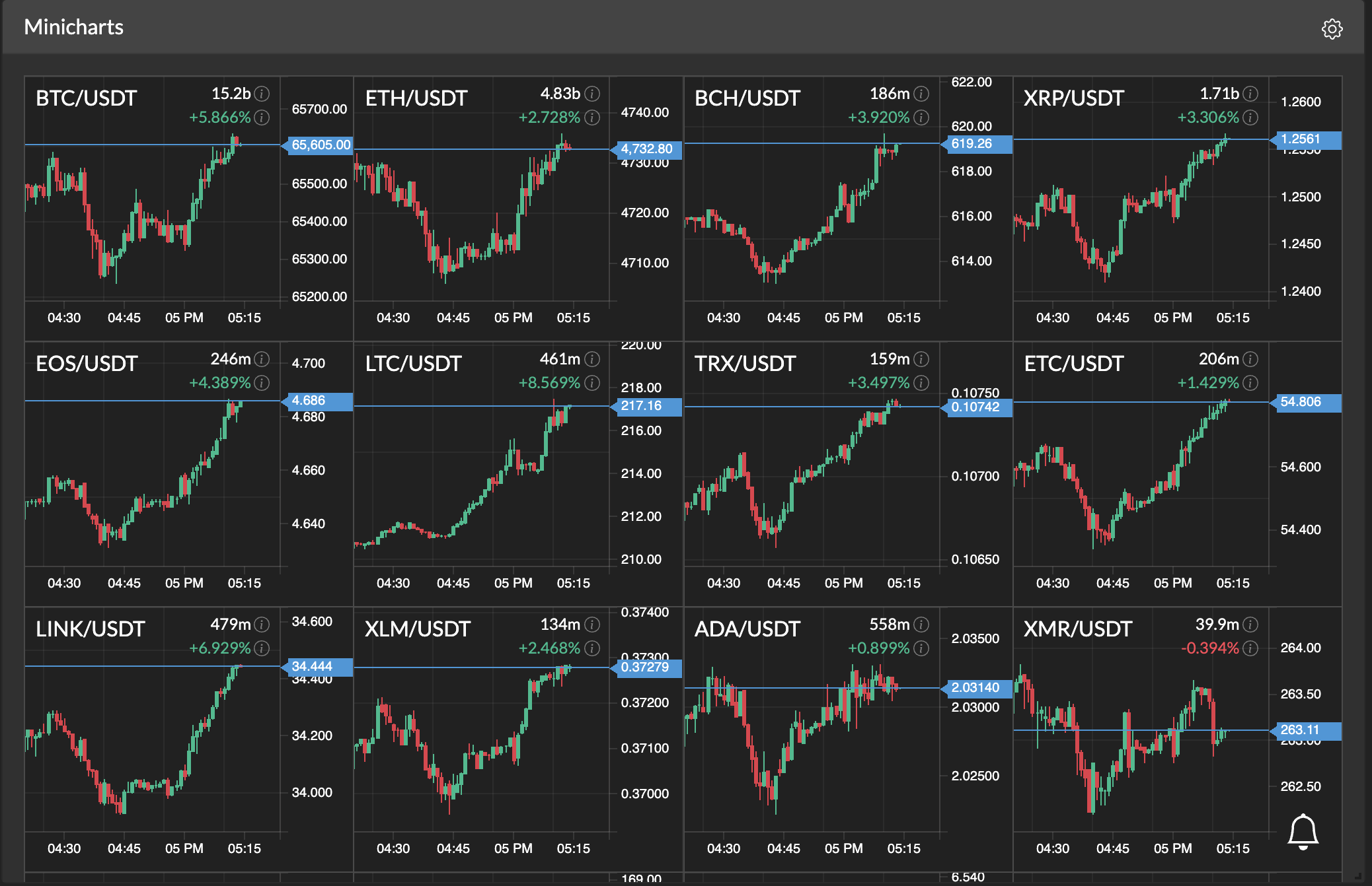 GitHub - finom/altamoon
