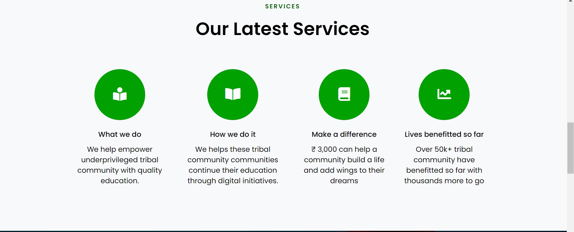 GitHub - arpan12ghosh/ecommerce-bluesprint-hackathon-1: This project is about an E commerce ...