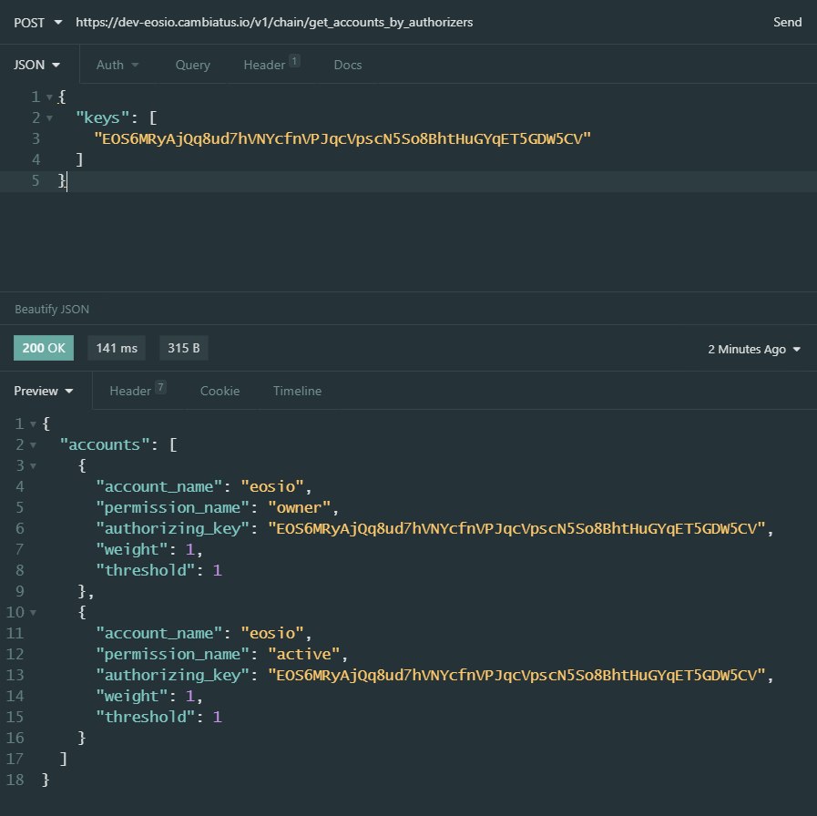 Upgrade EOSIO call eos.getKeyAccounts() · Issue #352 · cambiatus/frontend · GitHub