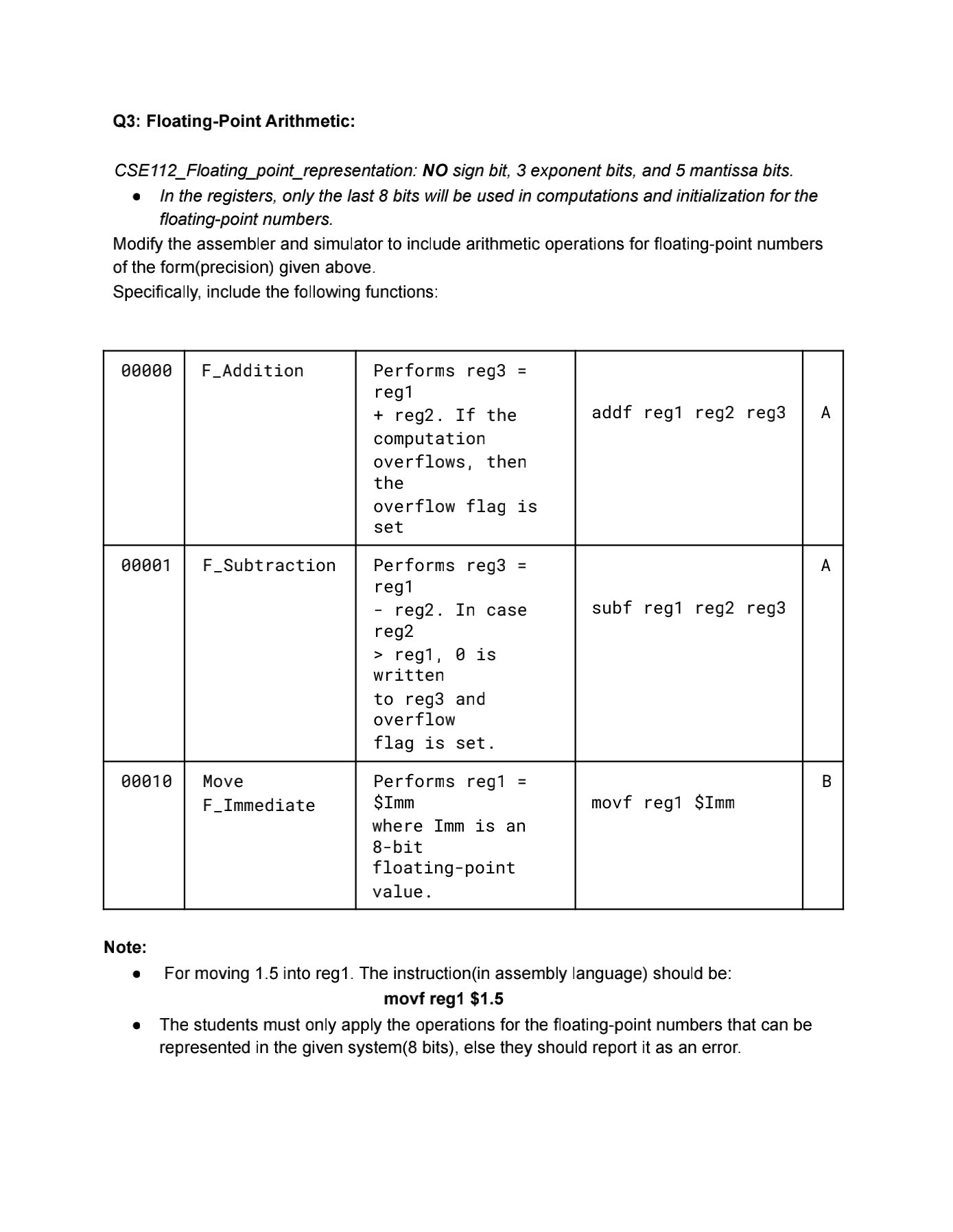 GitHub - Udit64/CO_Project