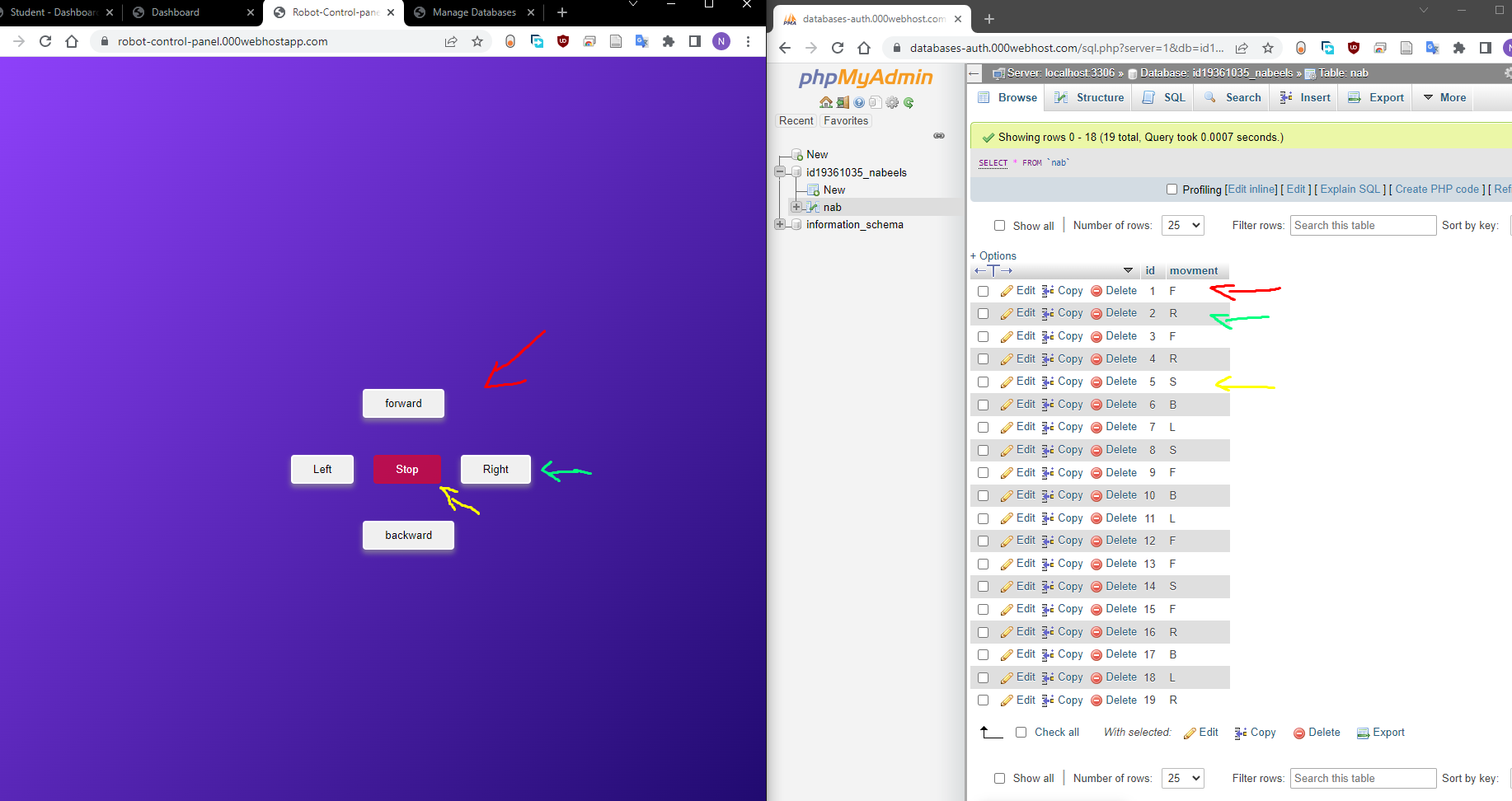 GitHub - NabeelAbdulJabbar/Robot-Control-panel