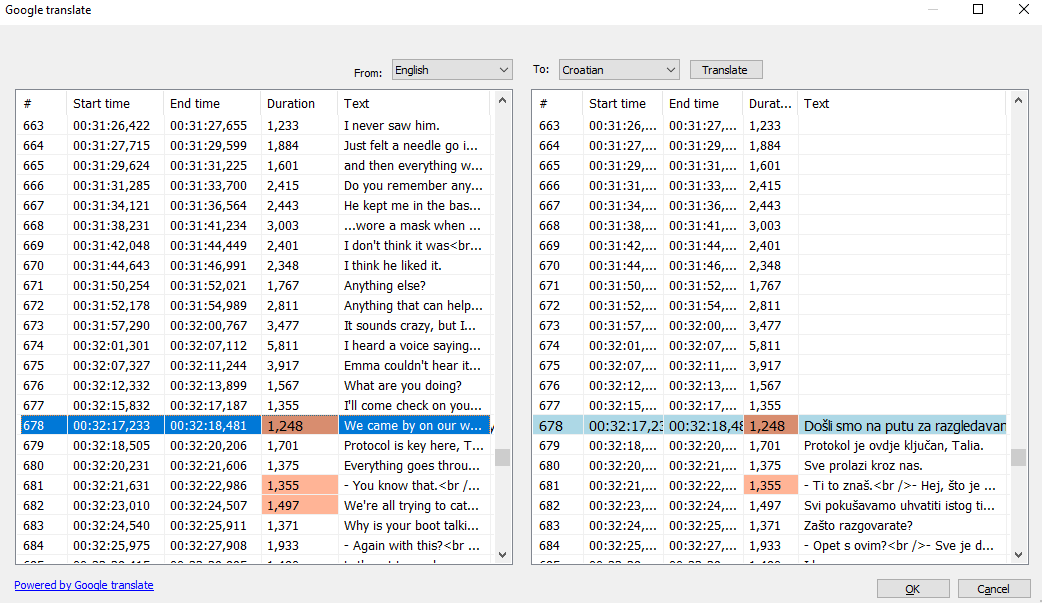 Auto Translating Skips Lines · Issue 3208 · Subtitleeditsubtitleedit · Github 9276