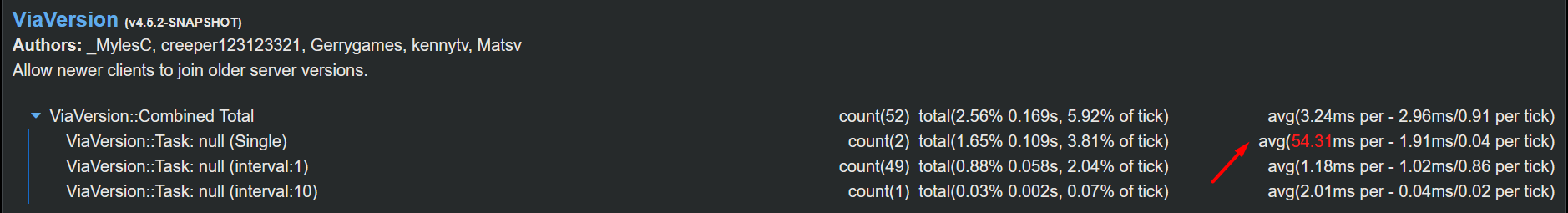 ViaVersion cause lag · Issue #3219 · ViaVersion/ViaVersion · GitHub