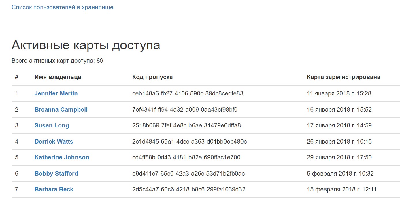 GitHub - Ph0enixGh0st/django-orm-watching-storage