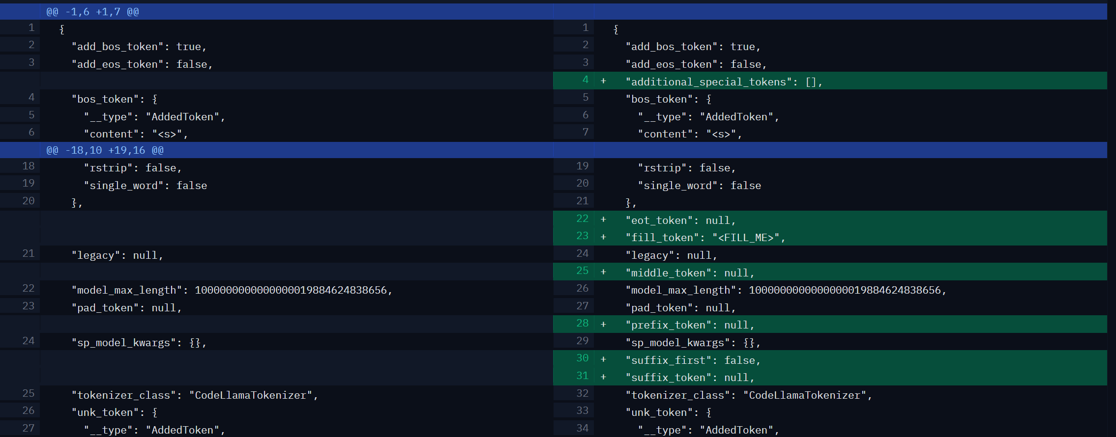 Codellama 34b Conversion · Issue 1456 · Opennmtctranslate2 · Github 
