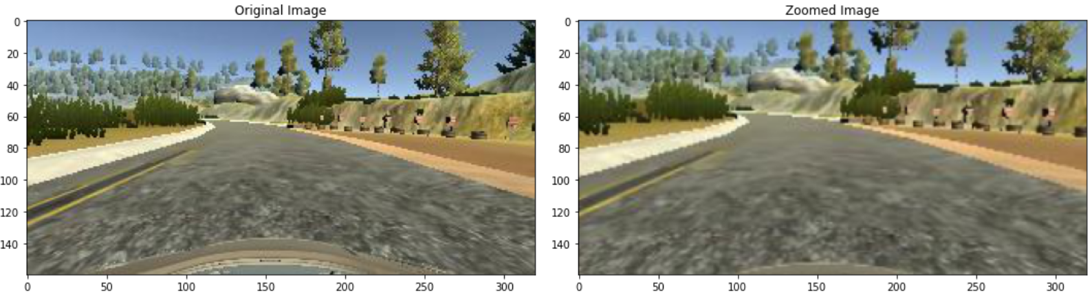 GitHub - kenilp7/imitation_learning: Predicting the steering angles of an autonomous car for ...