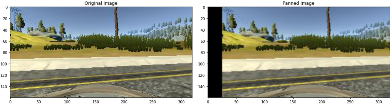 GitHub - kenilp7/imitation_learning: Predicting the steering angles of an autonomous car for ...