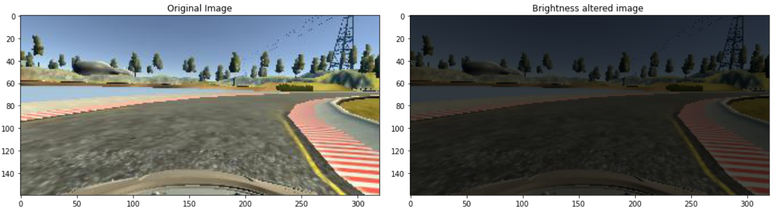 GitHub - kenilp7/imitation_learning: Predicting the steering angles of ...