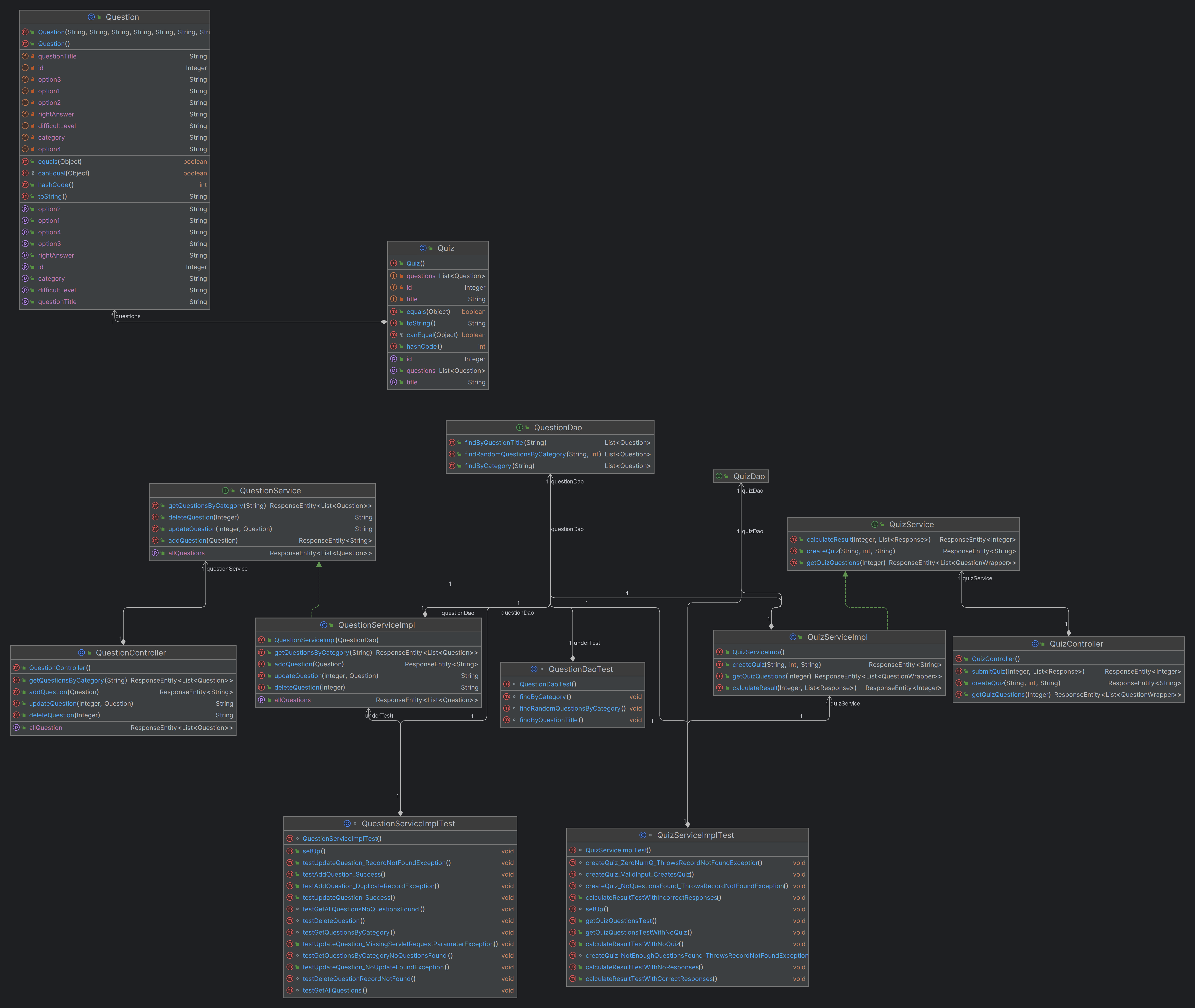 GitHub - sameh-tarek/Quiz-App: Quiz App API with Spring Boot