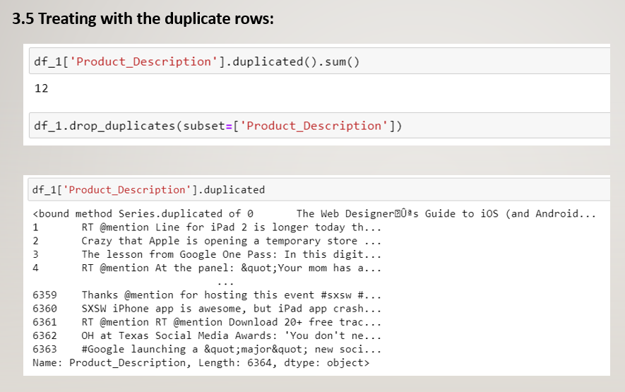 GitHub - Pravin-Chandel/Sentiment-Analysis-of-Amazon-Product-Review: Project Objective-Need to ...