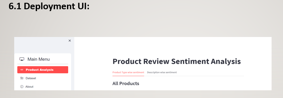GitHub - Pravin-Chandel/Sentiment-Analysis-of-Amazon-Product-Review ...
