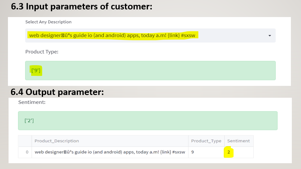 GitHub - Pravin-Chandel/Sentiment-Analysis-of-Amazon-Product-Review ...