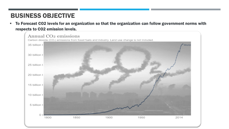 GitHub - Pravin-Chandel/Co2_Emission_Forecasting-Project: CO2_Emission_Forecasting Air Quality ...
