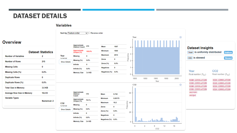 GitHub - Pravin-Chandel/Co2_Emission_Forecasting-Project: CO2_Emission_Forecasting Air Quality ...
