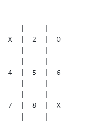 GitHub - Karuna-Yadav/tic-tac-toe