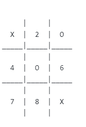 GitHub - Karuna-Yadav/tic-tac-toe