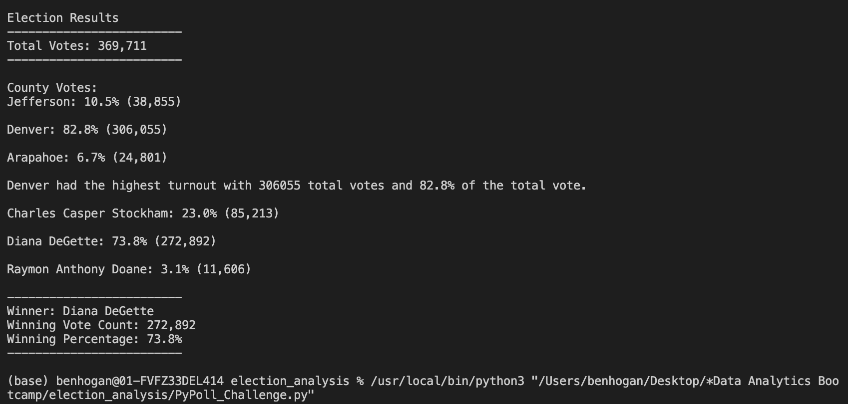 GitHub - benjaminhogan7/election_analysis: Project to analyze election results using python