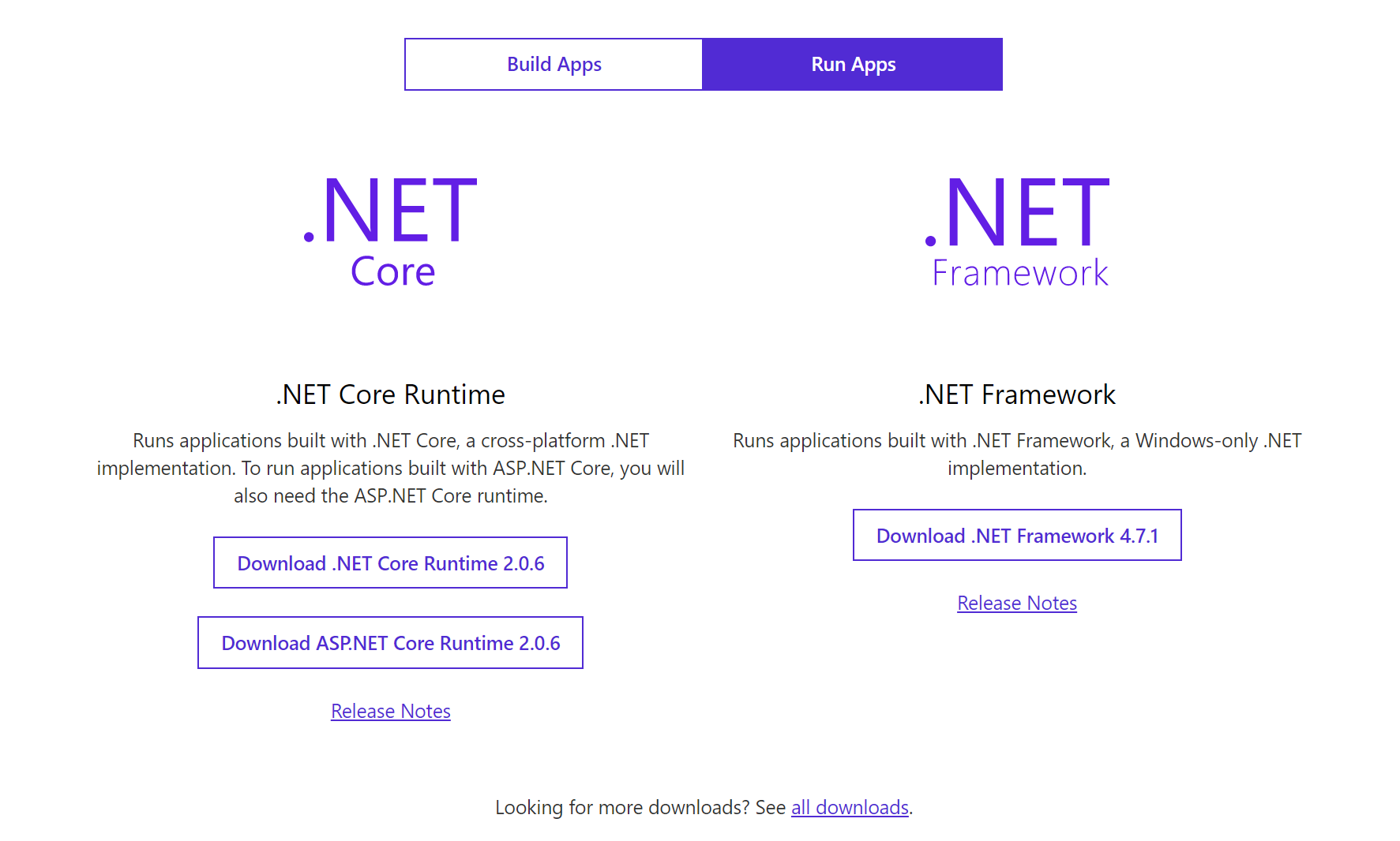 Suggestion - Release Notes More Visible on dot.net · Issue #598 ...