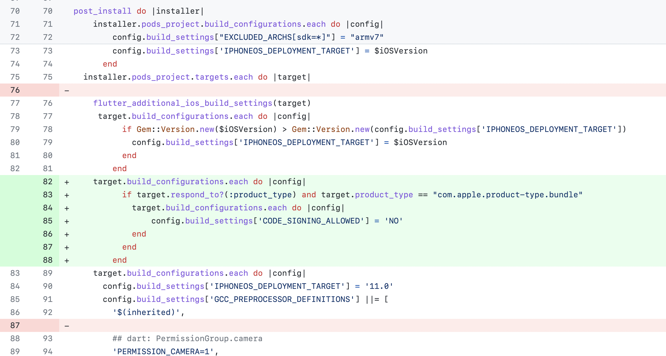 Xcode 133 Beta 2 Fails To Compile Pods Project · Issue 11196 · Cocoapodscocoapods · Github