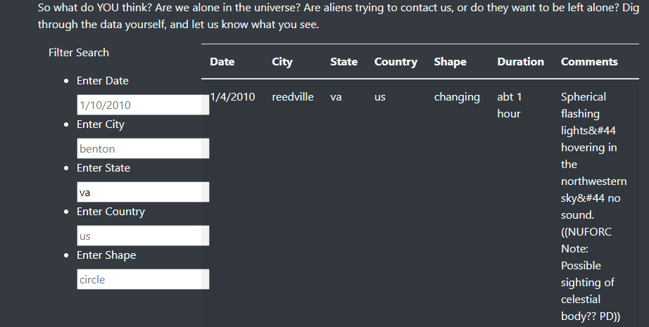 GitHub - DrewSears11/UFOs: Module 11