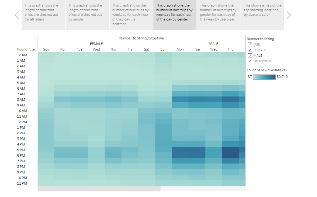 GitHub - DrewSears11/bikesharing: Module 14