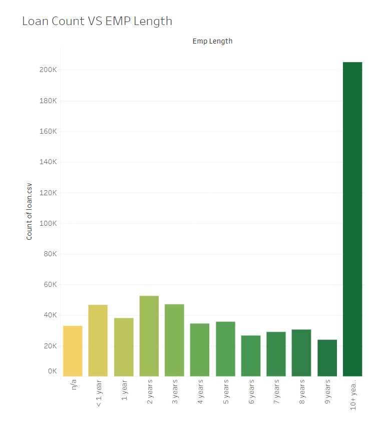 GitHub - jhpro0223/Final_Project_8