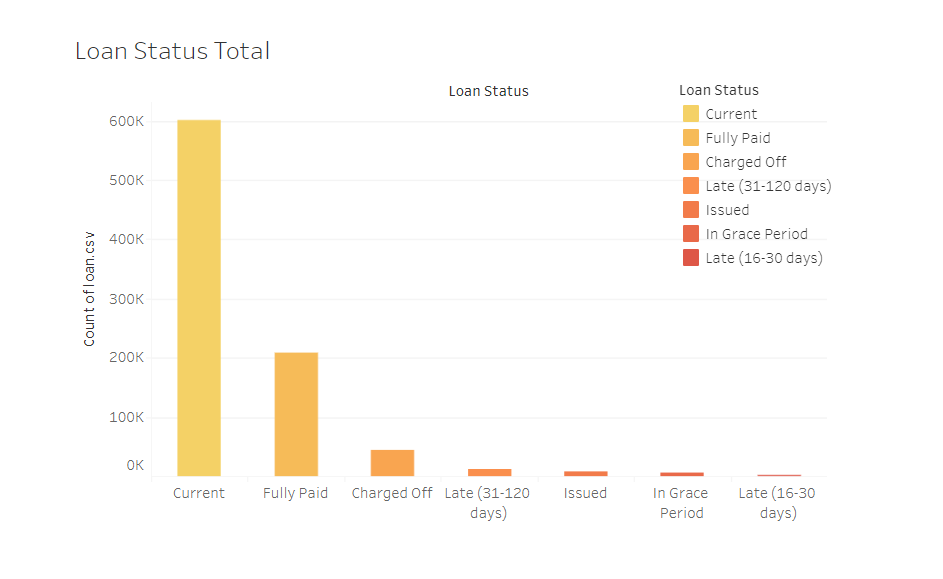 GitHub - jhpro0223/Final_Project_8
