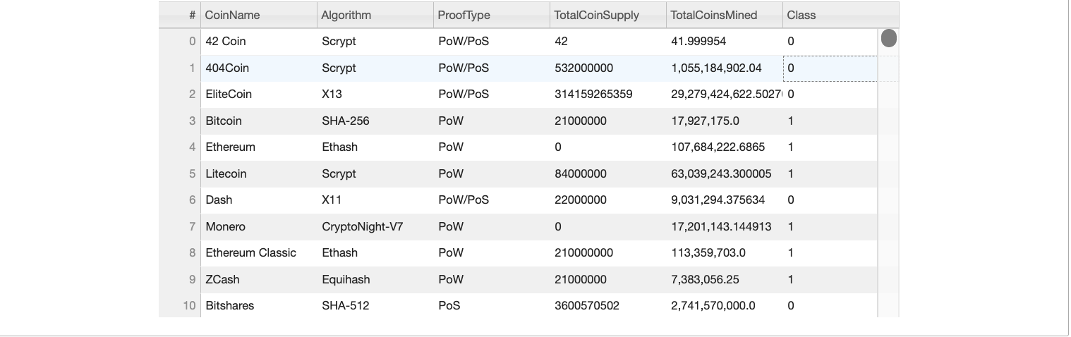 GitHub - nabernal/Crypto-Challenge