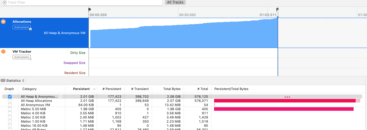 Amplify.Storage.uploadFile causes app to crash when trying to upload a large file · Issue #1775 ...