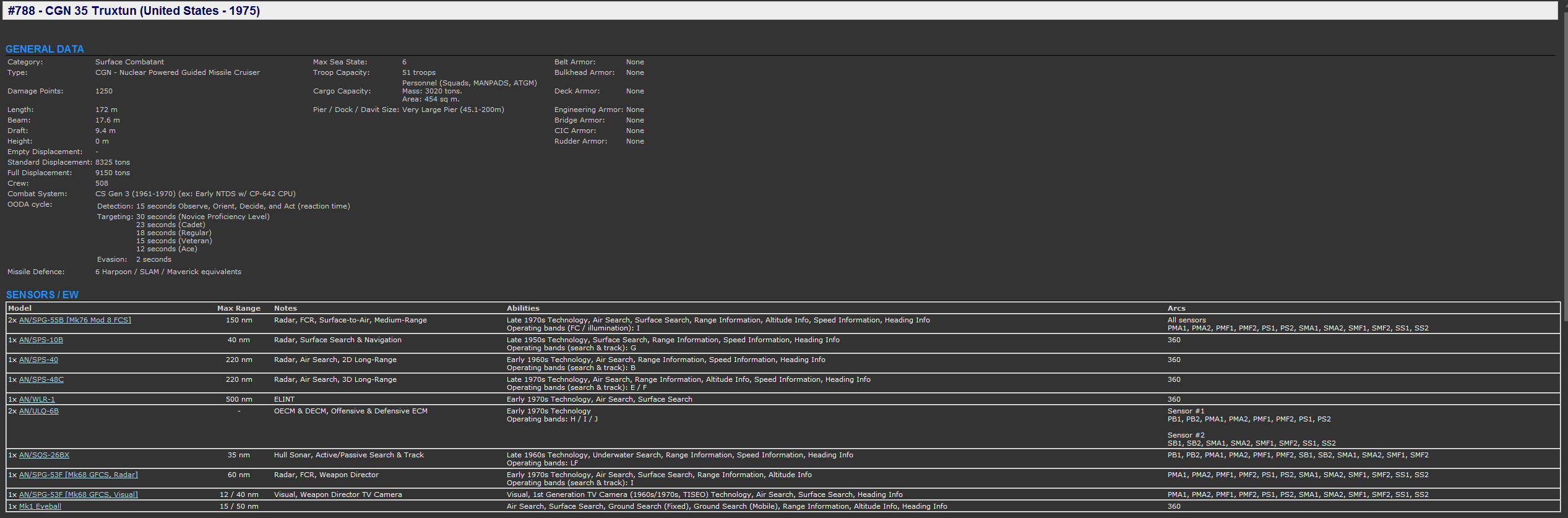 Inconsistent CS Generations between CWDB and DB3K · Issue #1487 ...
