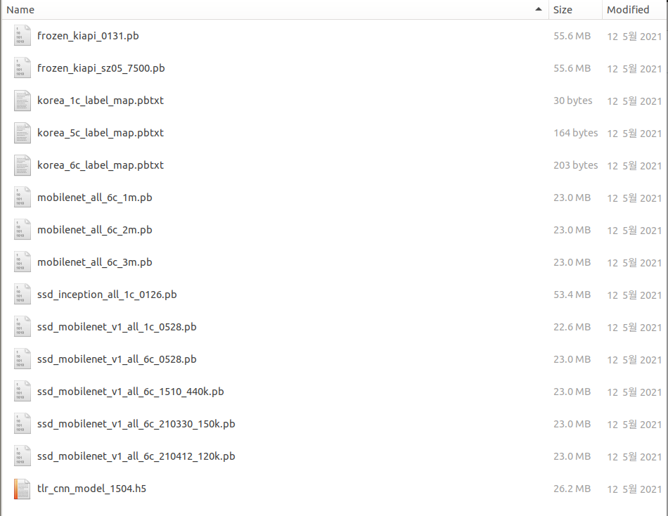[Bug][TF FE]: model optimizer error - SSD model · Issue #16389 · openvinotoolkit/openvino · GitHub