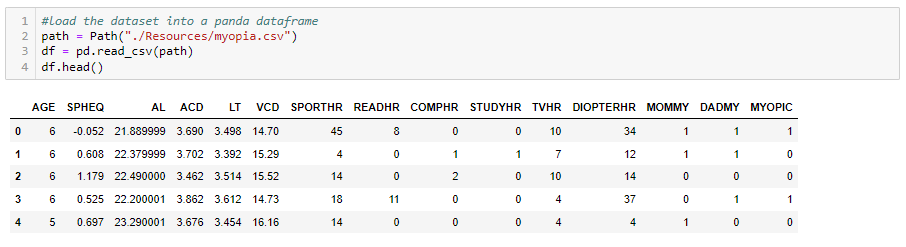 GitHub - angelaalexandersmith/Unsupervised_Learning