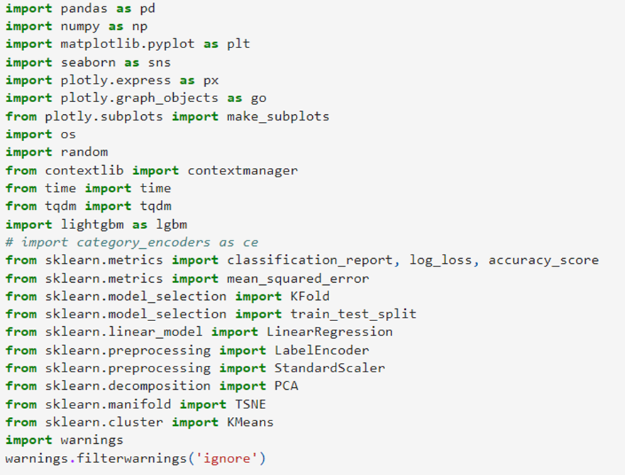 GitHub - angelaalexandersmith/Project4_Spotify-Data