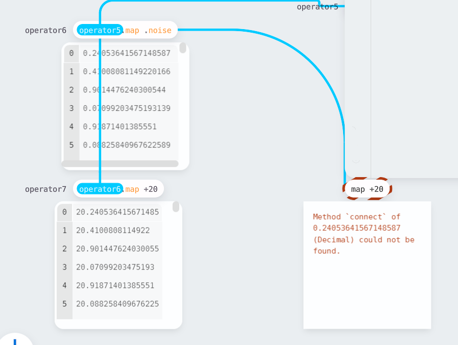 Mapping Value To Elements Of Vector Renders Errror Despite Transforming