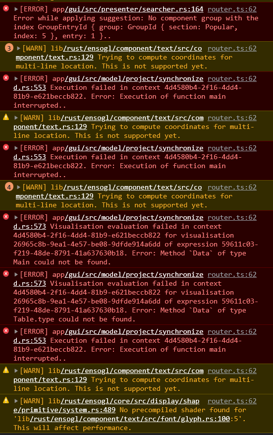 Visualisation Type Selector Left Rendered After Node Preview Visualisation Was Closed · Issue 