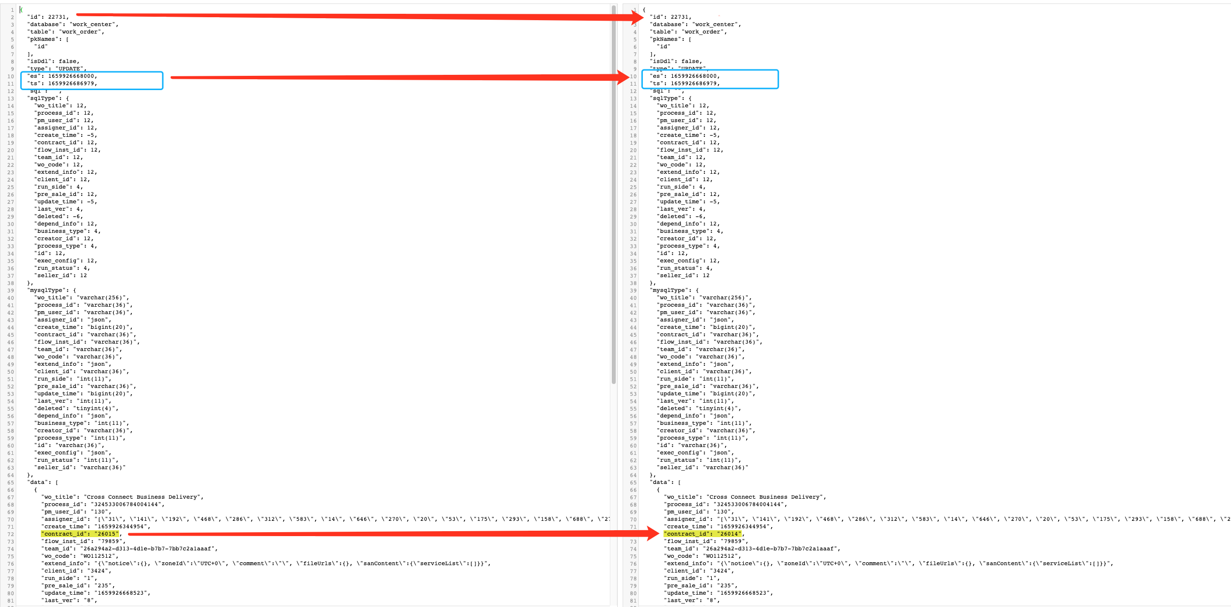 rabbitmq的Message中相同id、相同es、ts为什么会发送两条不同消息呢 · Issue #4340 · alibaba/canal · GitHub