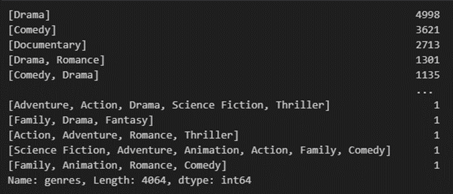 Github Robbalcapihelper Primer Proyecto Individual