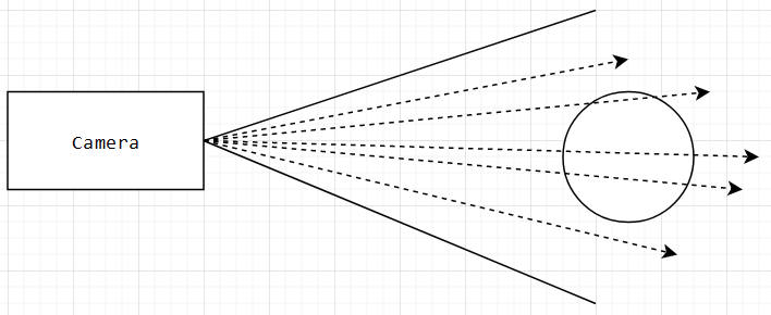 GitHub - athirazizi/RayTracing: A ray tracing application made in C++.