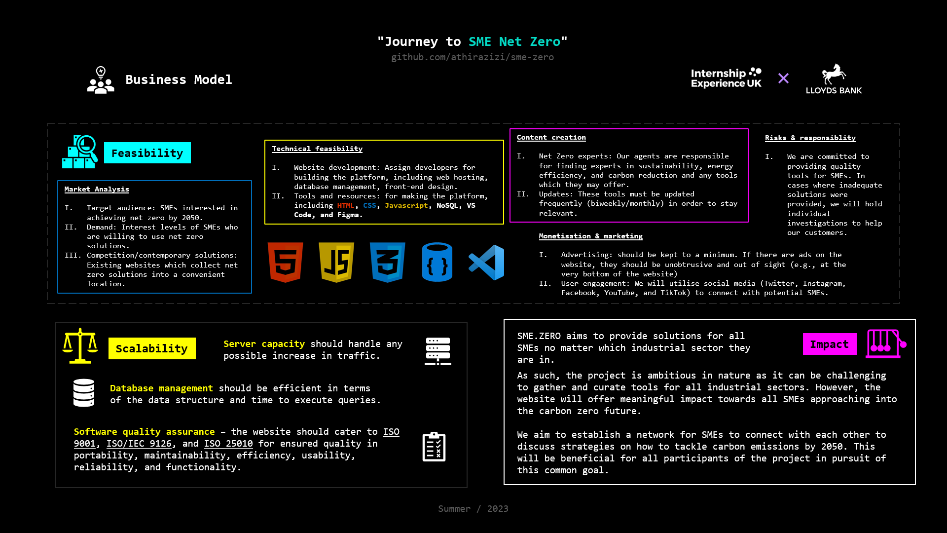 GitHub - athirazizi/sme-zero: A framework solution to Lloyd Bank's 2023 hackathon: Journey to ...