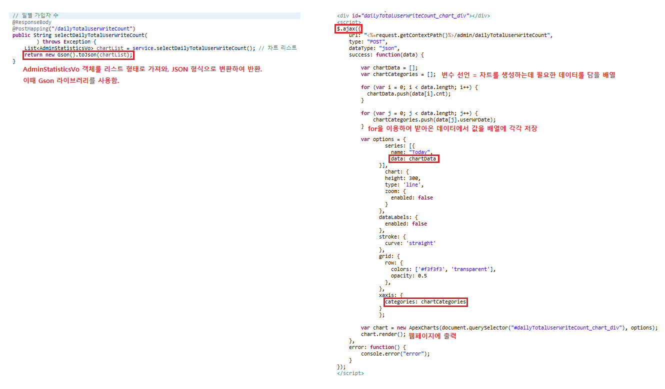 GitHub - kh-finalproject-Sim-s/KH-Sim-s: :page_with_curl: KH 파이널 프로젝트 Sims
