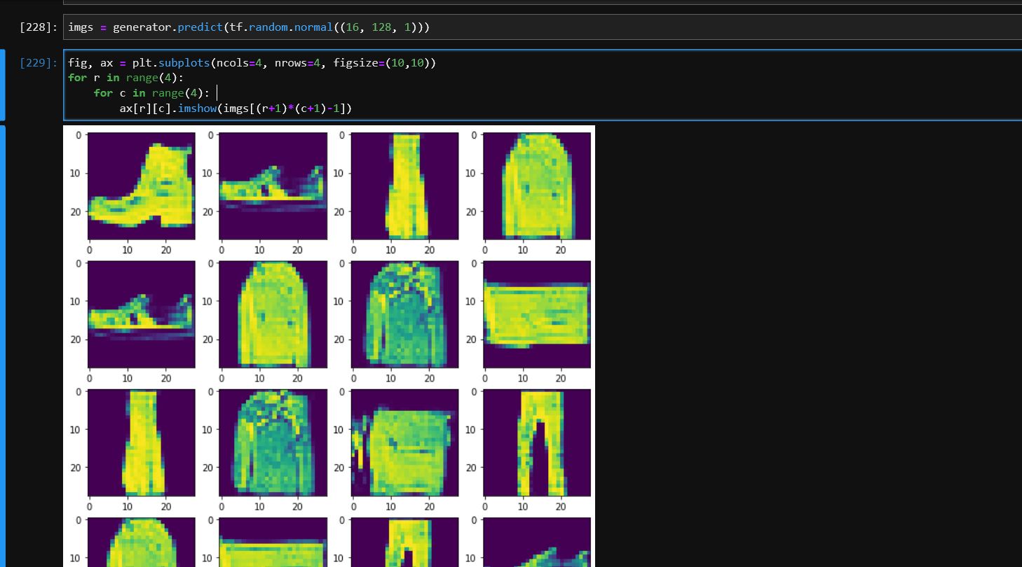 GitHub - Upol-C-anupam/GAN: A Generative Adversarial Neural Network to generate new synthetic ...