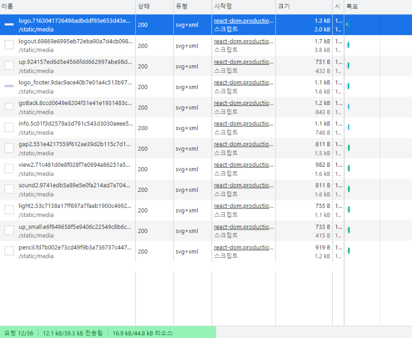 GitHub - hh99-8-13w-8A-final-2/PODO-R-FE