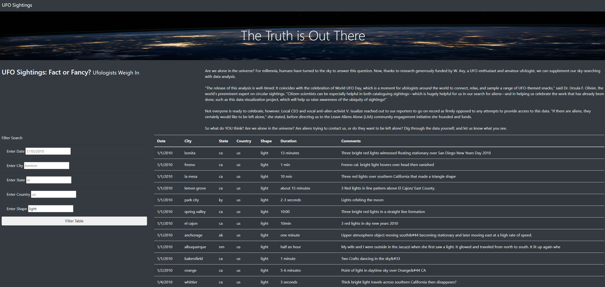 GitHub - Hlee96/UFOs