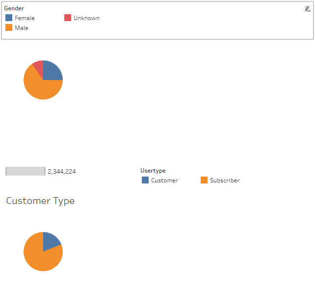 GitHub - Hlee96/bikesharing