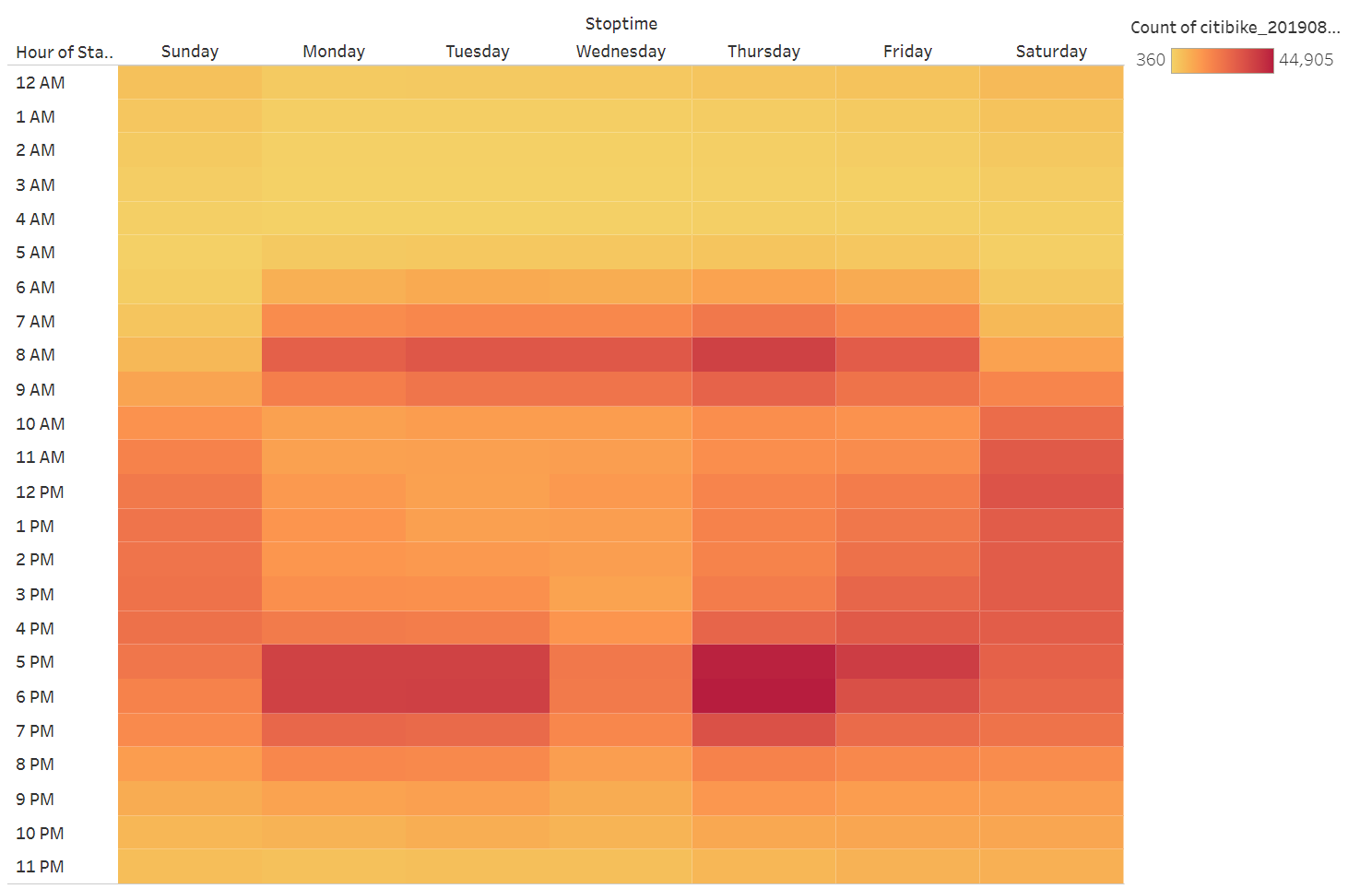GitHub - Hlee96/bikesharing
