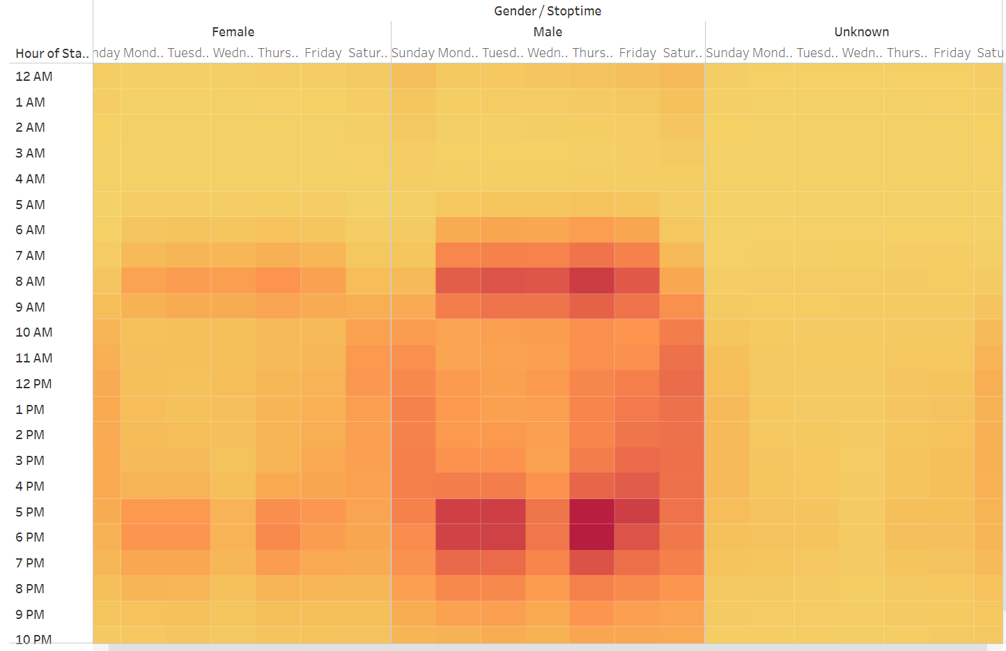 GitHub - Hlee96/bikesharing
