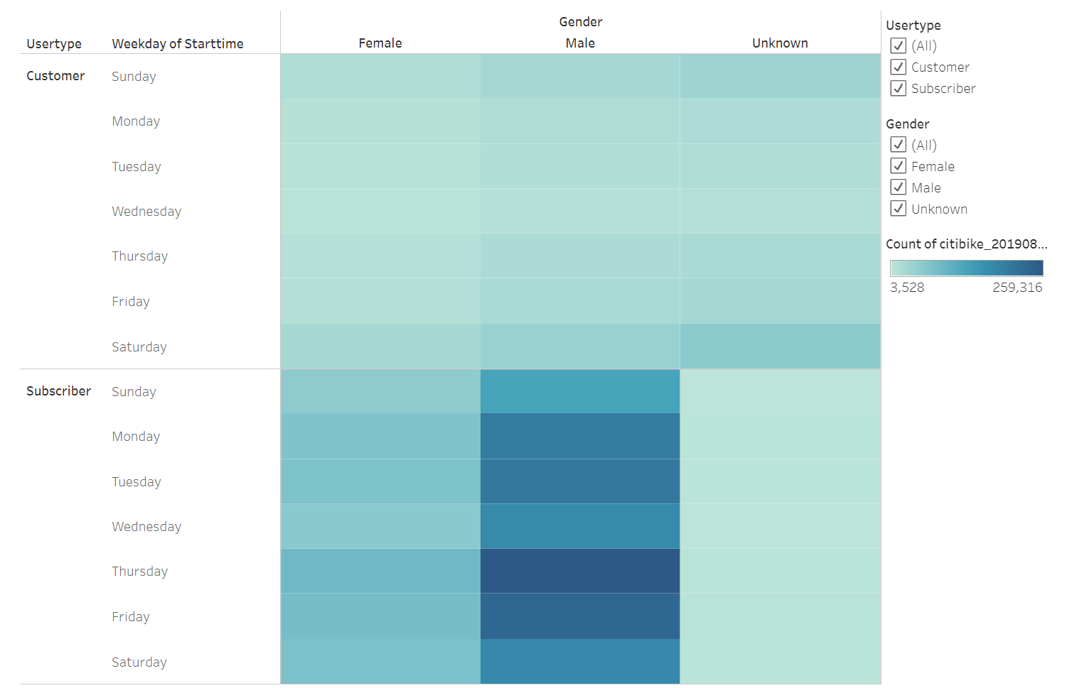 GitHub - Hlee96/bikesharing